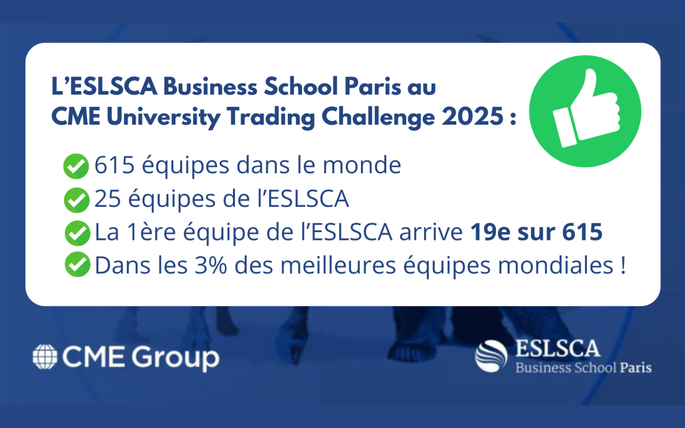 🎉L’ESLSCA Business School primé à l'University Trading Challenge du CME ...